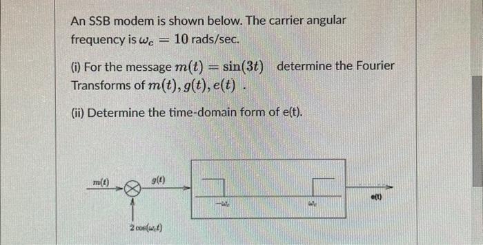 Solved An SSB modem is shown below. The carrier angular | Chegg.com