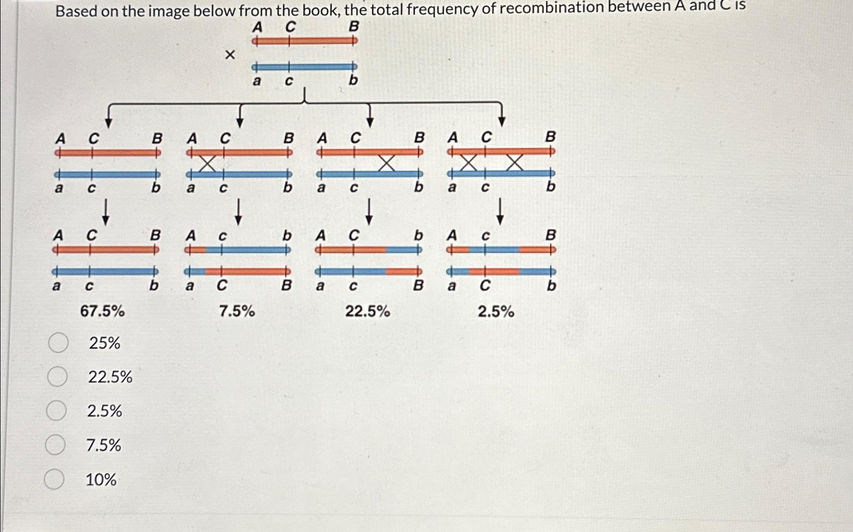 Solved Based on the image below from the book, the total | Chegg.com