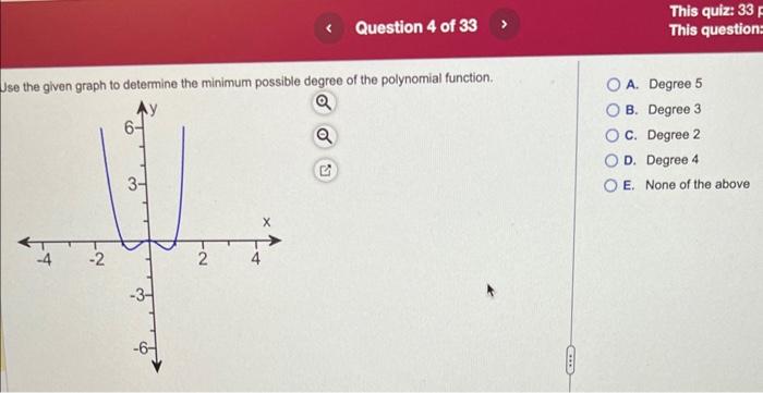 Solved Ise the given graph to determine the minimum possible | Chegg.com Solved Ise the given graph to determine the minimum possible | Chegg.com