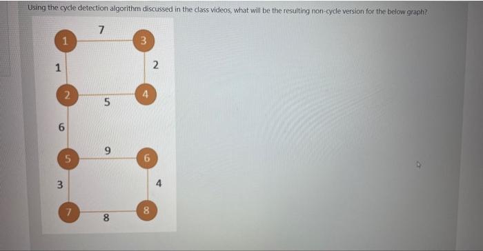 Solved Using the cycle detection algorithm discussed in the | Chegg.com Solved Using the cycle detection algorithm discussed in the | Chegg.com