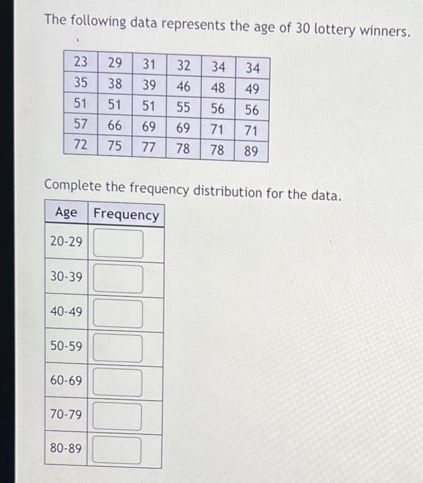 Solved The following data represents the age of 30 lottery | Chegg.com