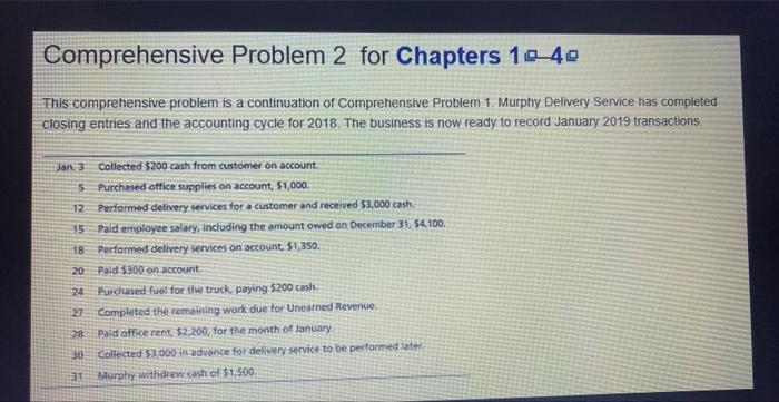 This comprehensive problem is a continuation of | Chegg.com