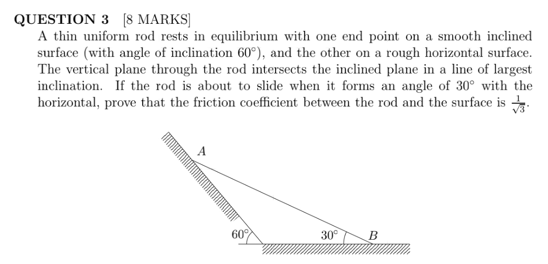Solved QUESTION 3 [8 ﻿MARKS]A thin uniform rod rests in | Chegg.com