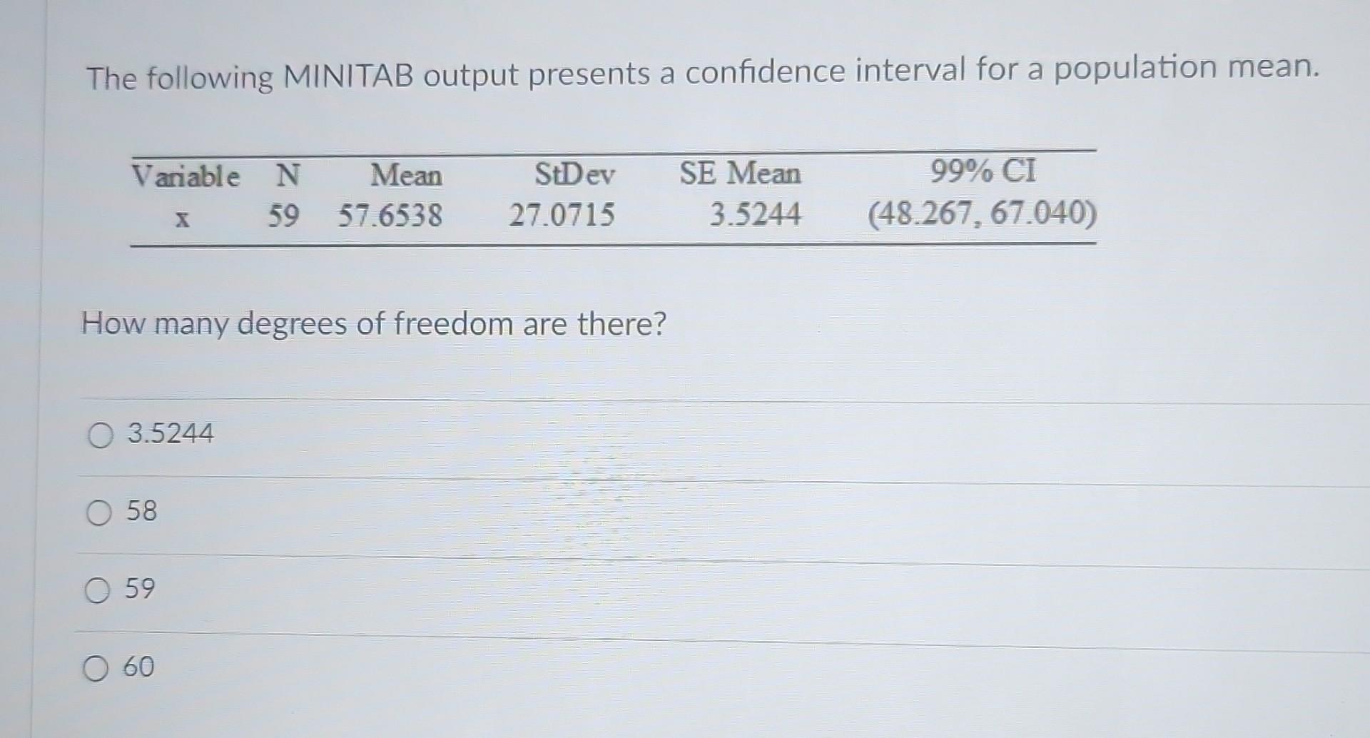 Solved The following MINITAB output presents a confidence | Chegg.com