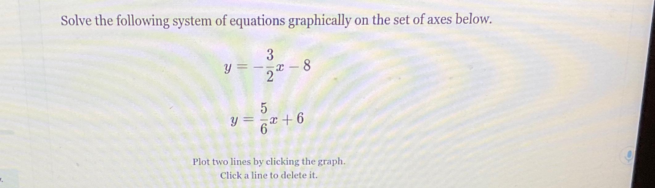 Solved Solve the following system of equations graphically | Chegg.com