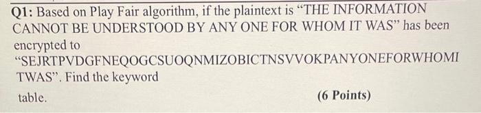 Q1: Based on Play Fair algorithm, if the plaintext is | Chegg.com
