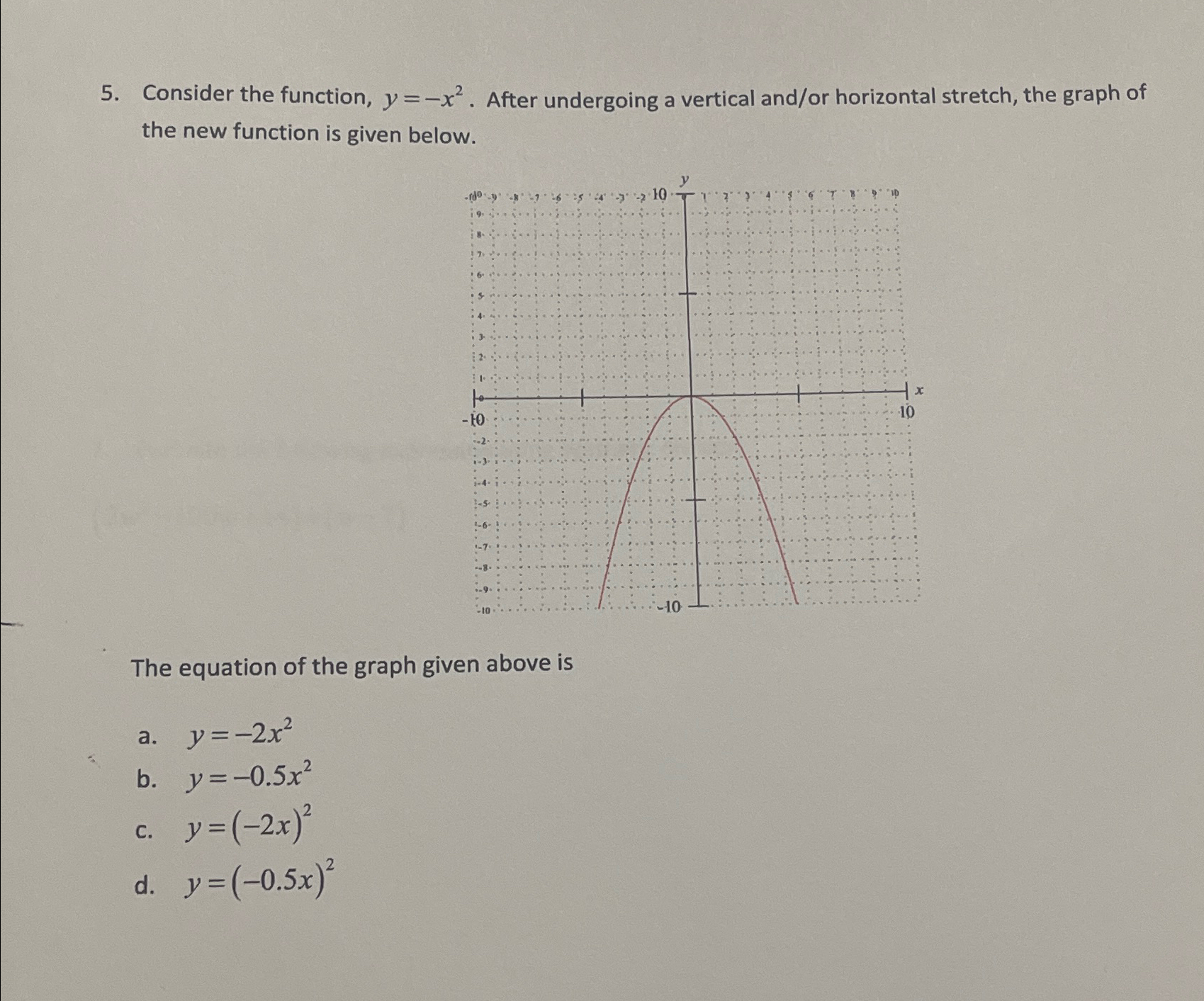 Solved Consider the function, y=-x^(2). After undergoing a | Chegg.com