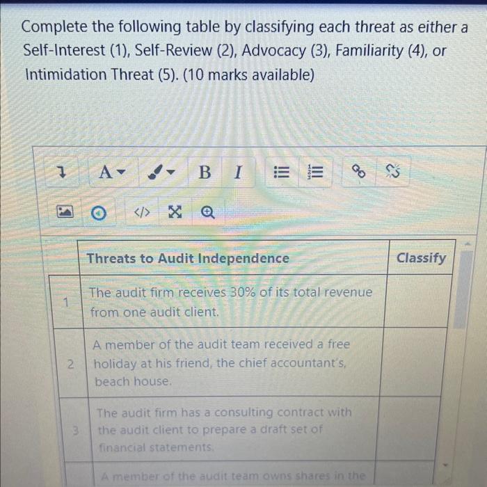 Solved Complete the following table by classifying each | Chegg.com