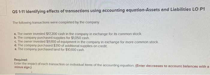 Solved Qs 1 11 Identifying Effects Of Transactions Using