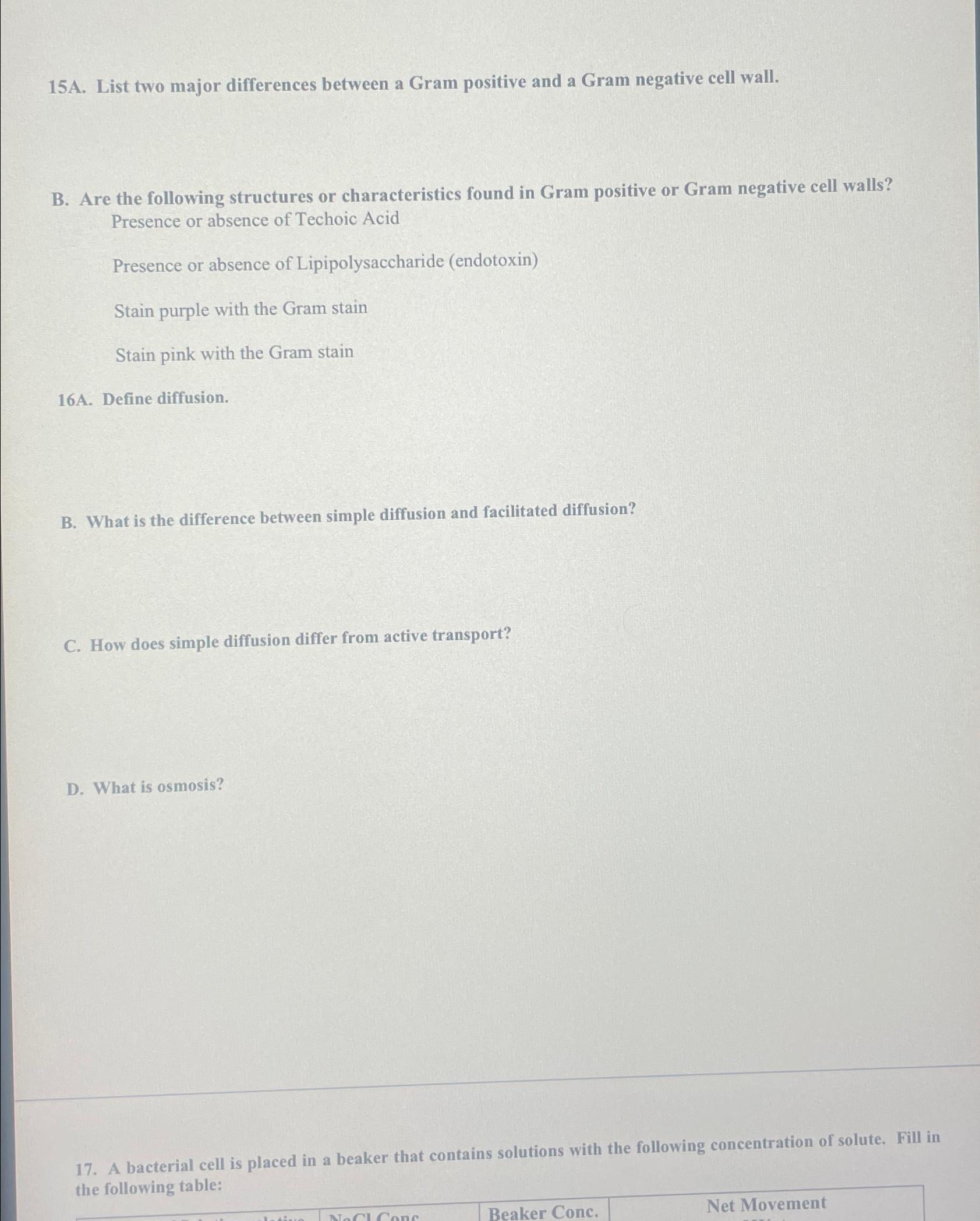 Solved 15A. ﻿List two major differences between a Gram | Chegg.com