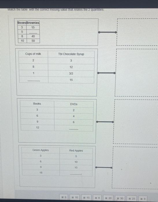 Solved \begin{tabular}{|c|c|} \hline Boxes Brownies \\ | Chegg.com