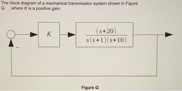 The block diagram of a mechanical transmission system | Chegg.com