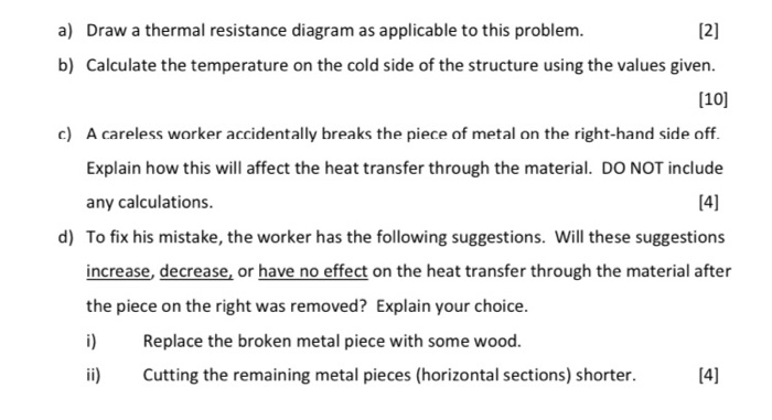 Solved Question 2: (20 marks] Honeycomb is a type of | Chegg.com
