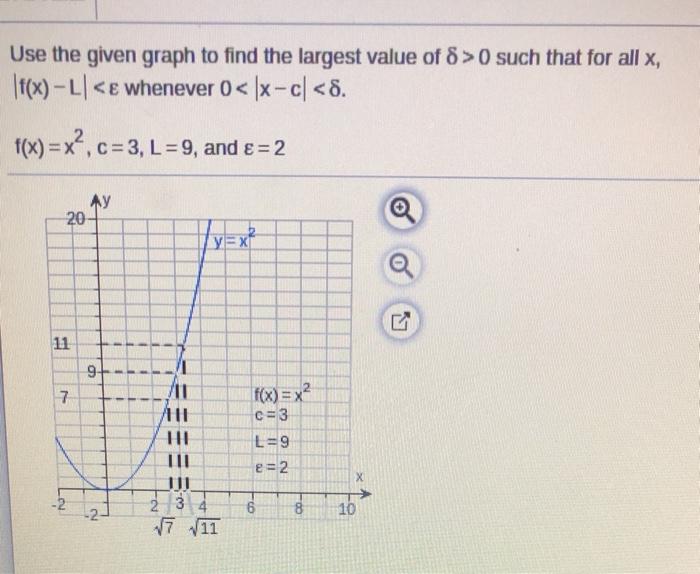Solved Use the given graph to find the largest value of 8 >0 | Chegg.com