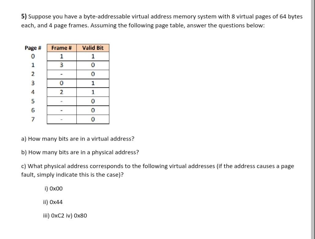 Solved 1) Suppose a computer using direct mapped cache has | Chegg.com