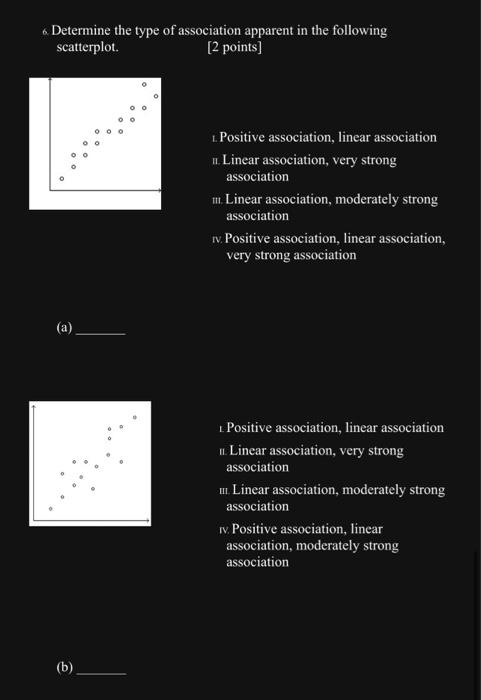 Solved 6. Determine the type of association apparent in the | Chegg.com
