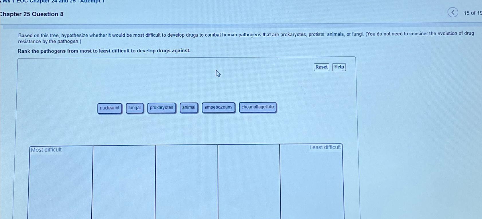 Solved Chapter 25 ﻿Question 815 ﻿of 15Based on this tree, | Chegg.com