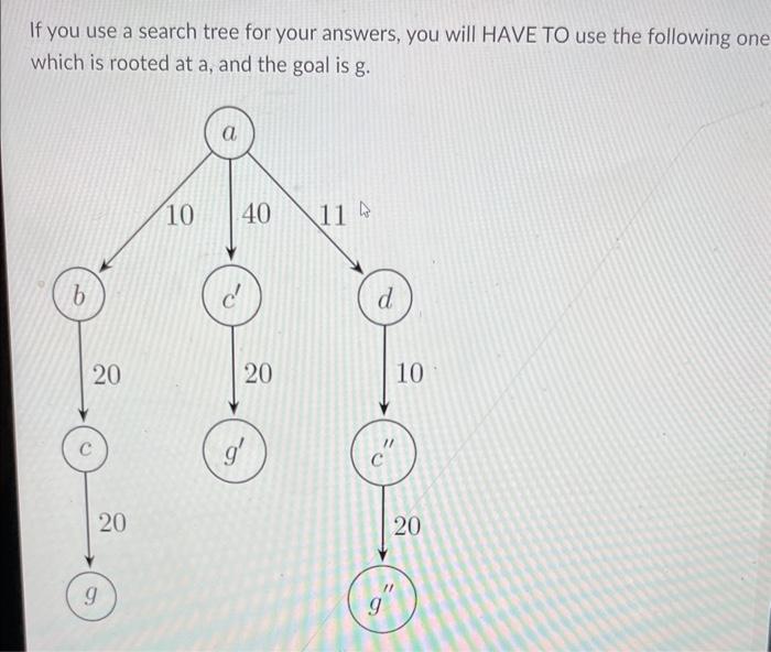 Solved Consider a graph G in the followingIf you use a | Chegg.com