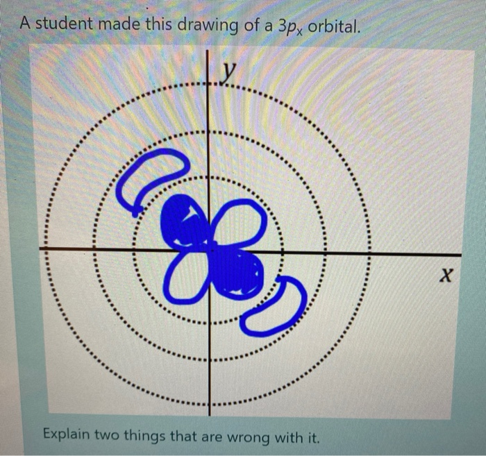 Solved A student made this drawing of a 3px orbital. Х | Chegg.com