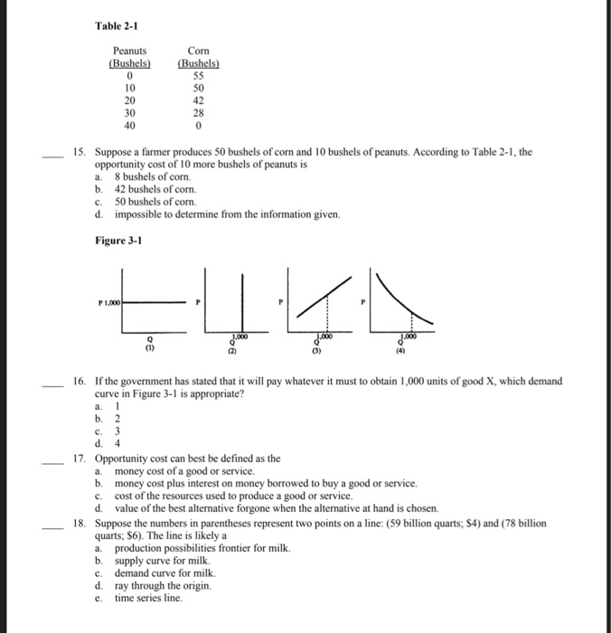 Solved Multiple Choice Identify the letter of the choice | Chegg.com