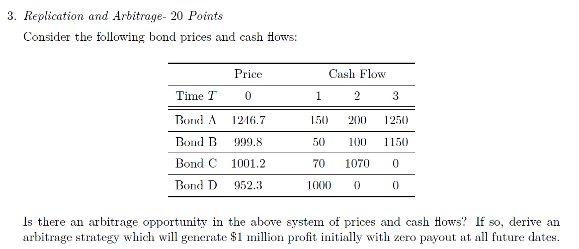 Solved 3. ﻿Replication and Arbitrage- 20 ﻿Points Consider | Chegg.com