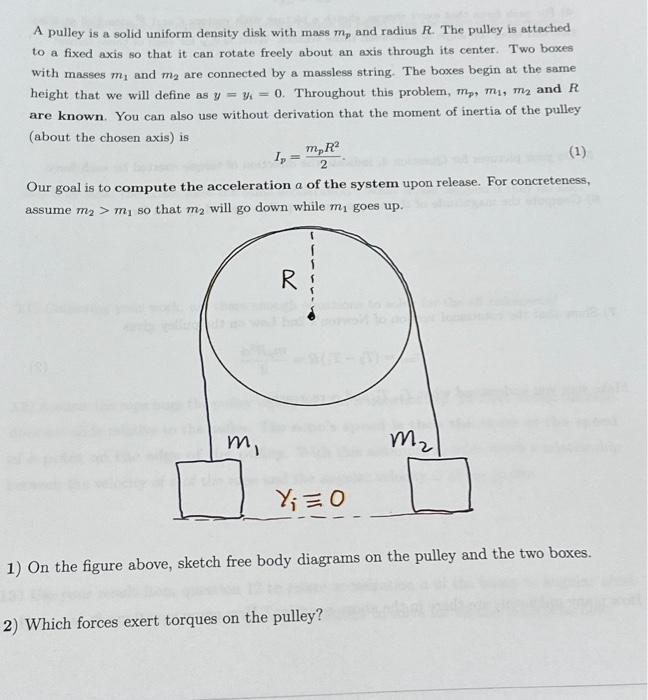 Solved A pulley is a solid uniform density disk with mass mp | Chegg.com