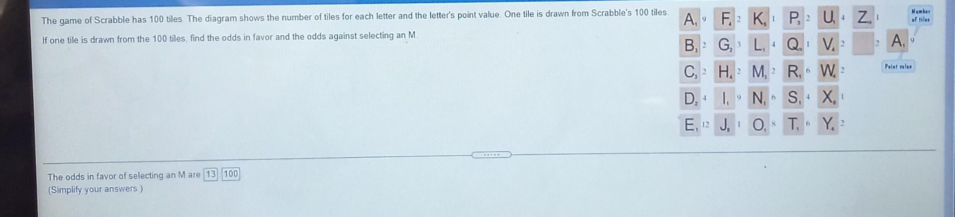 Solved Number of tiles 0 4 The game of Scrabble has 100 | Chegg.com