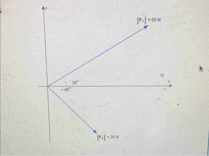 Solved Two Forces Of Magnitude 50 Newtons N And 30 N Act