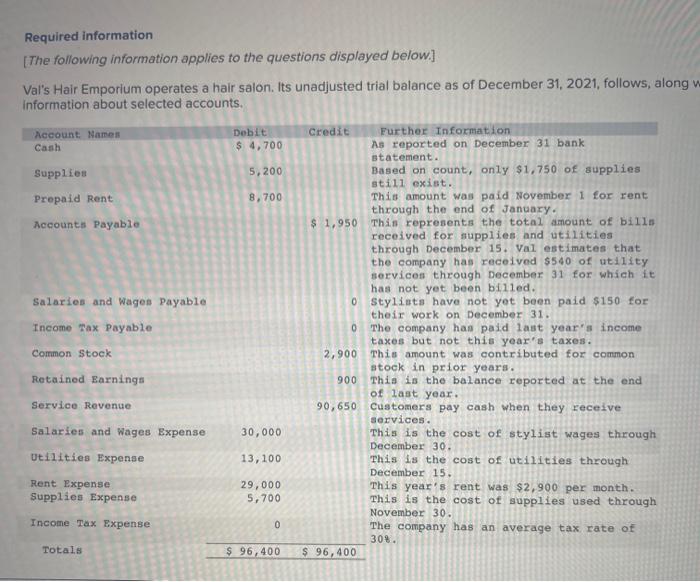 Solved calculate adjusted net income and how much ghe net | Chegg.com