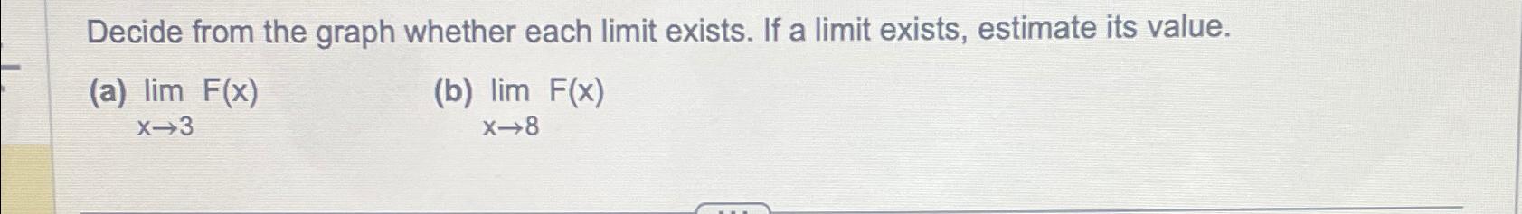 Solved Decide From The Graph Whether Each Limit Exists If A 6845