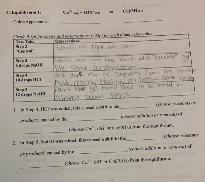 Solved FeSCN E. Equilibrium 3: Fe+SCN Color/Appearance: | Chegg.com