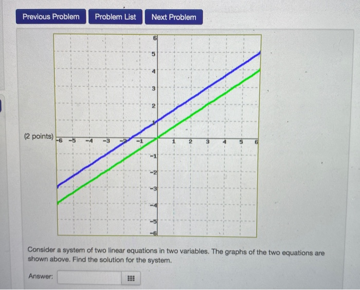 Solved Previous Problem Problem List Next Problem (2 points) | Chegg.com