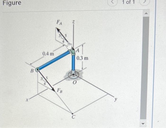 Solved Determine the couple moment acting on the pipe | Chegg.com