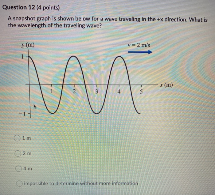 Solved Question 12 (4 points) A snapshot graph is shown | Chegg.com