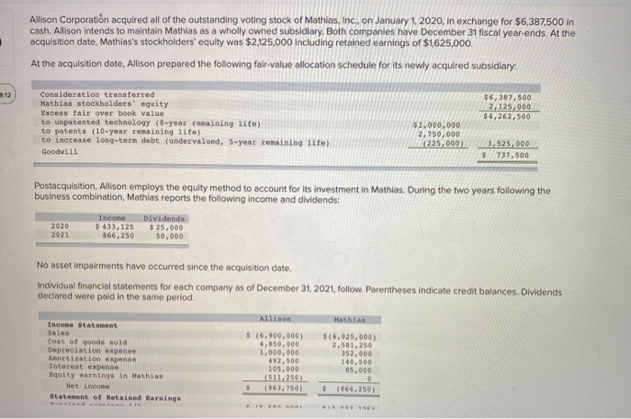 Solved Allison Corporation acquired all of the outstanding | Chegg.com