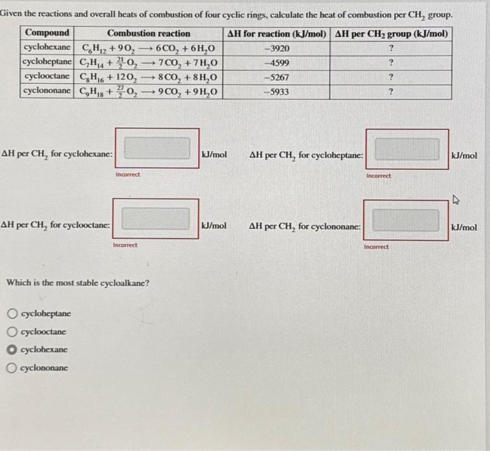 Given the reactions and overall heats of combustion | Chegg.com