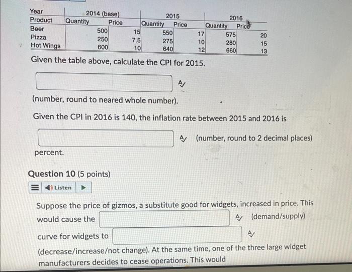 Solved Given the table above, calculate the CPI for 2015. | Chegg.com