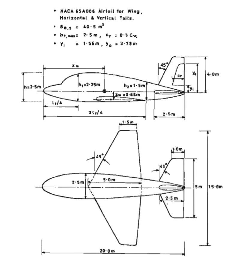 Solved For the airplane configuration, the fuselage side | Chegg.com