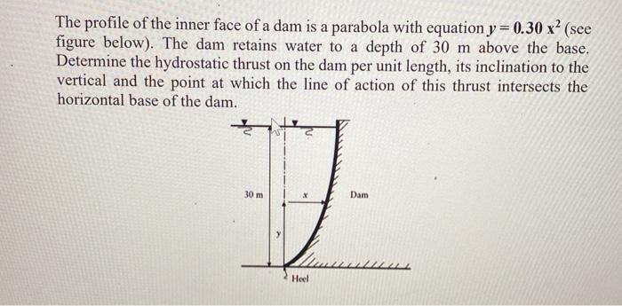 Solved The profile of the inner face of a dam is a parabola | Chegg.com
