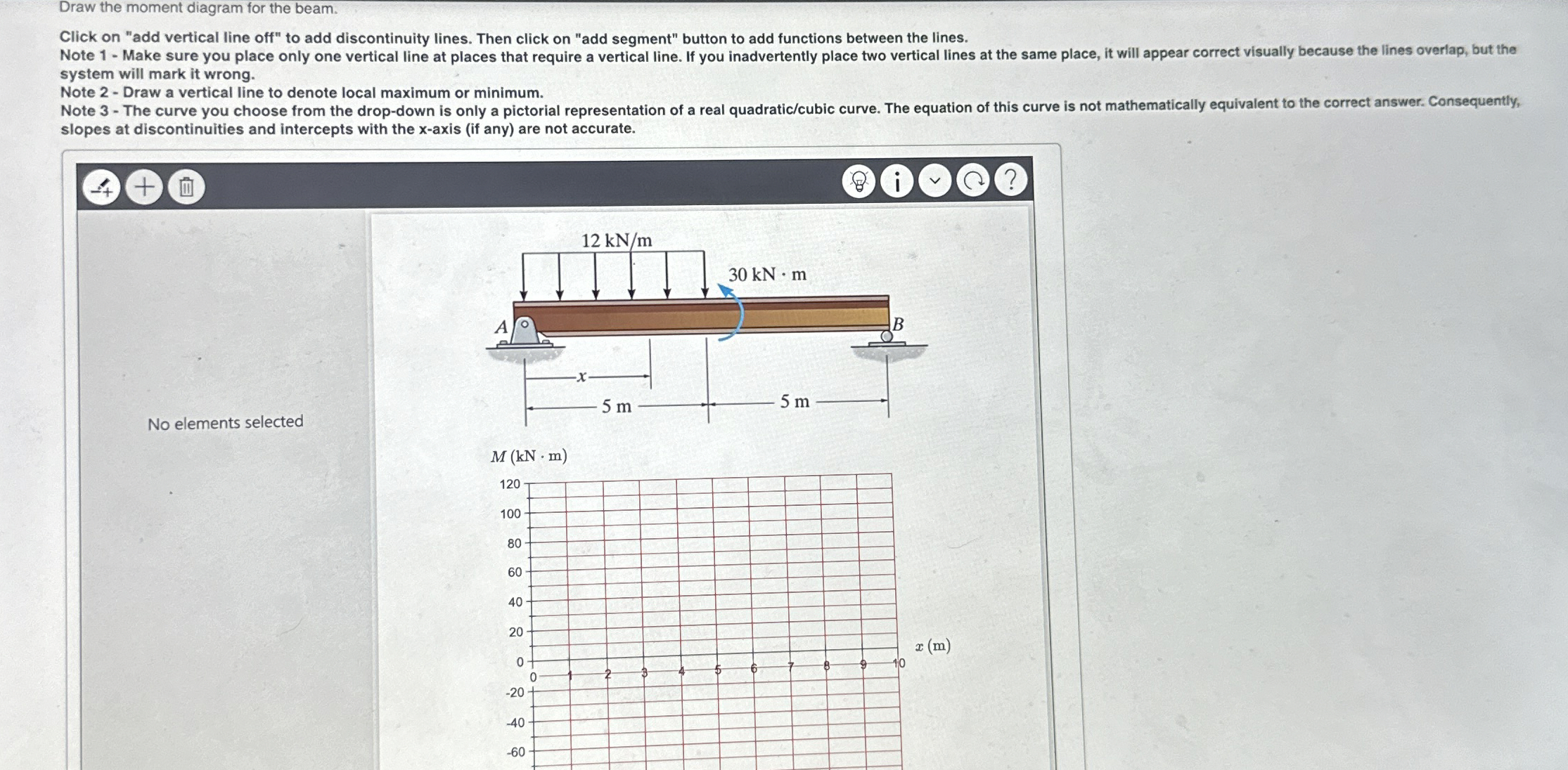 Solved Draw the moment diagram for the beam. Click on "add | Chegg.com