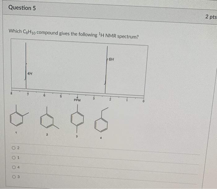 Solved Which C8H10 compound gives the following 1H NMD | Chegg.com