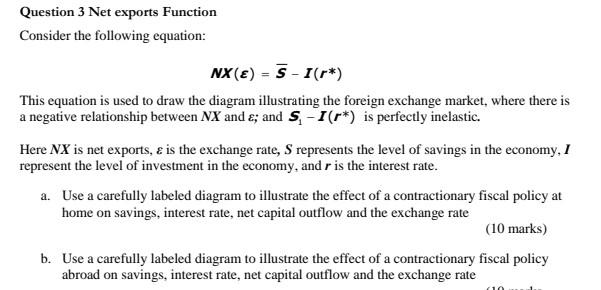 Solved Question 3 Net exports Function Consider the | Chegg.com