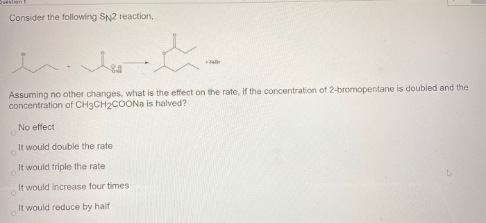 Solved Question Consider the following SN2 reaction, - | Chegg.com