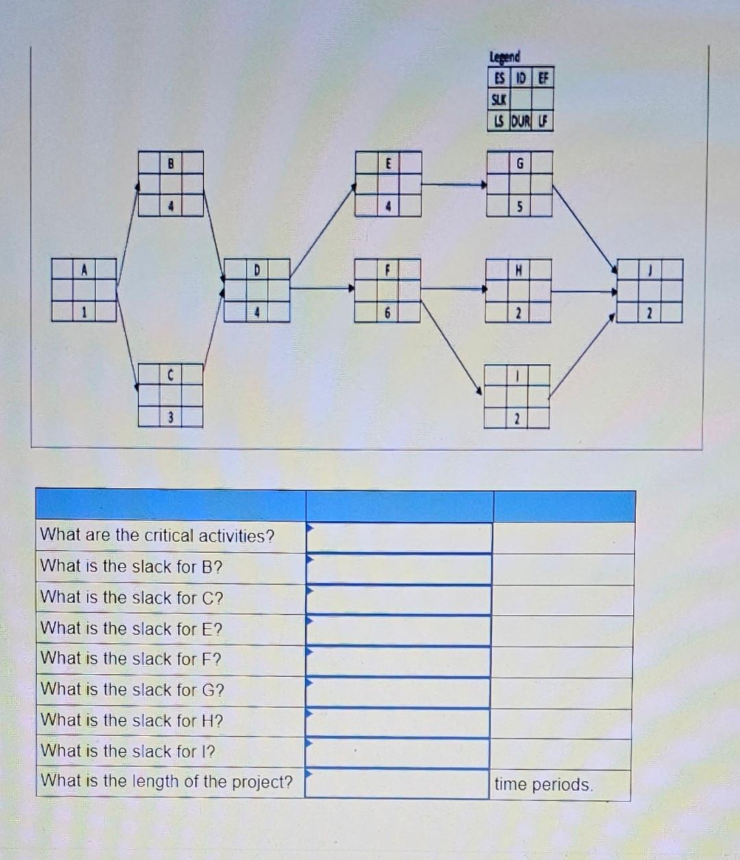 Solved EX6-14 (Algo) You are managing a product | Chegg.com