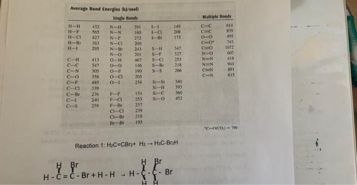 Solved Using the table below, calculate the enthalpy of each | Chegg.com