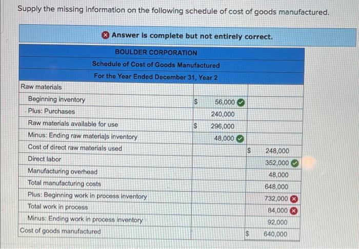 Solved Supply the missing information on the following | Chegg.com