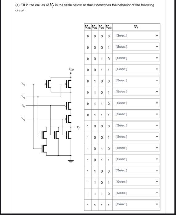 Solved (a) Fill in the values of Vf in the table below so | Chegg.com