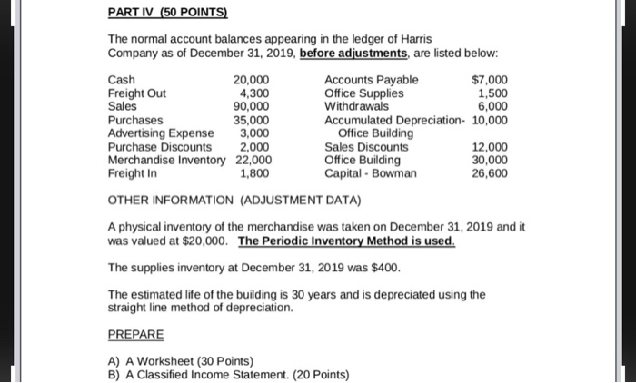 Solved PART IV (50 POINTS) The normal account balances | Chegg.com