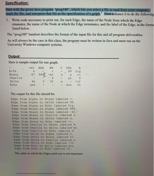 Specification: Start with the given Java program | Chegg.com