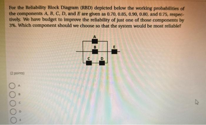 For the Reliability Block Diagram (RBD) depicted | Chegg.com